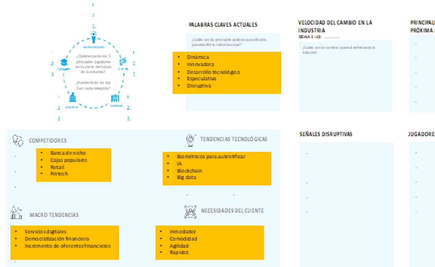 Strategy Tools in Action Report: Javier Sevilla from Novarek | Strategy ...