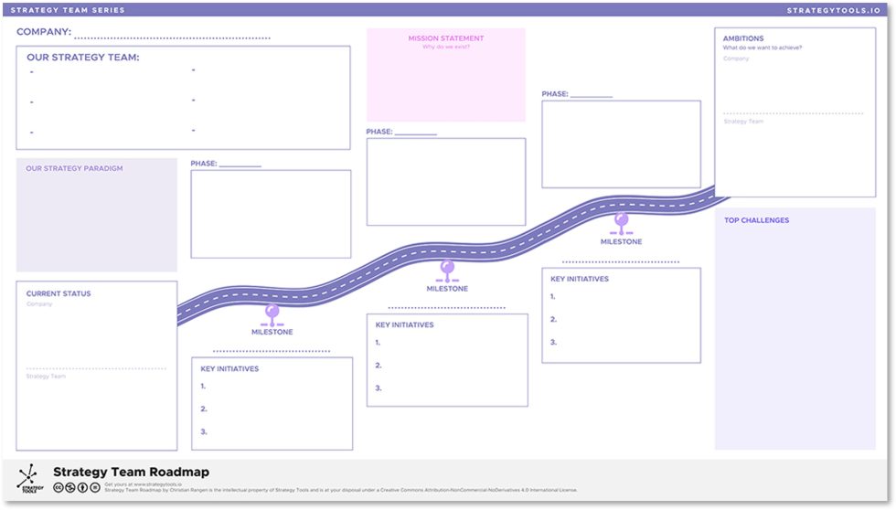 Strategy Team Series | Strategy Tools Platform