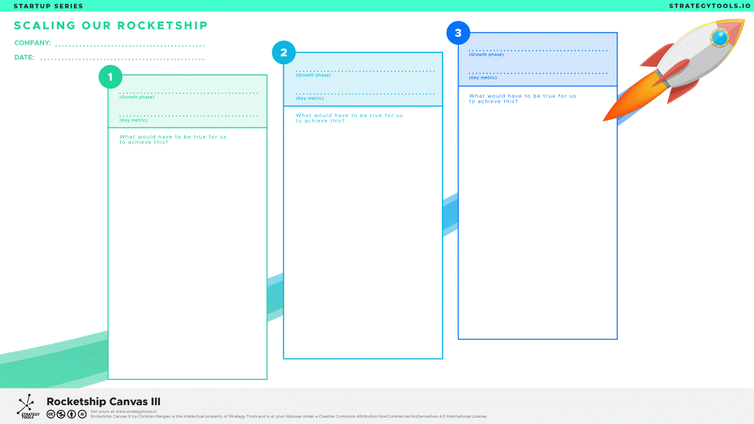 Empowering Female Angel Investors | Strategy Tools Platform