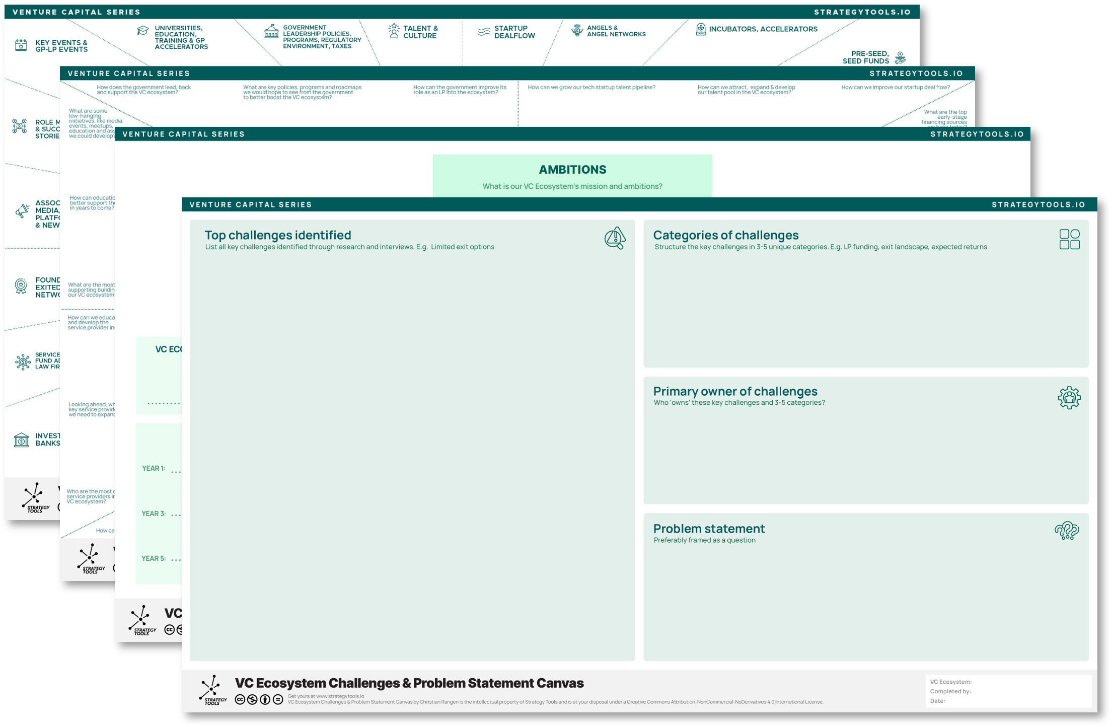 Scaling VC Ecosystems | Strategy Tools Platform